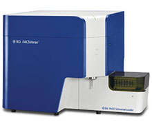 BookR: School of Health Core Facilities Booking - Flow Cytometer (BD ...